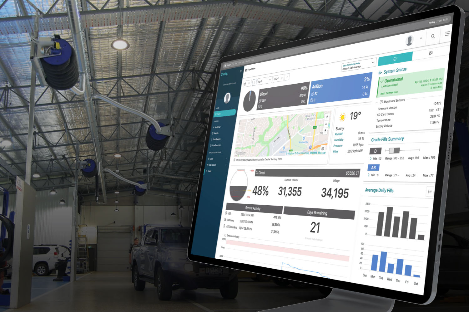 Fluid Level Monitoring Systems | A-FLO Equipment Australia